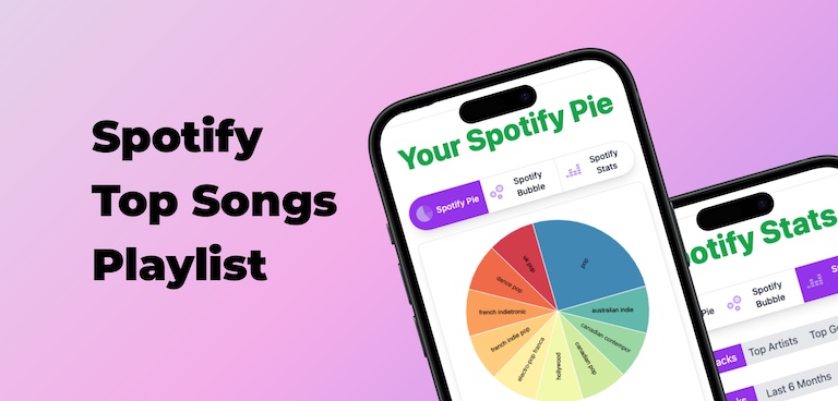 Most Streamed Song On Spotify Today: December 23, 2025